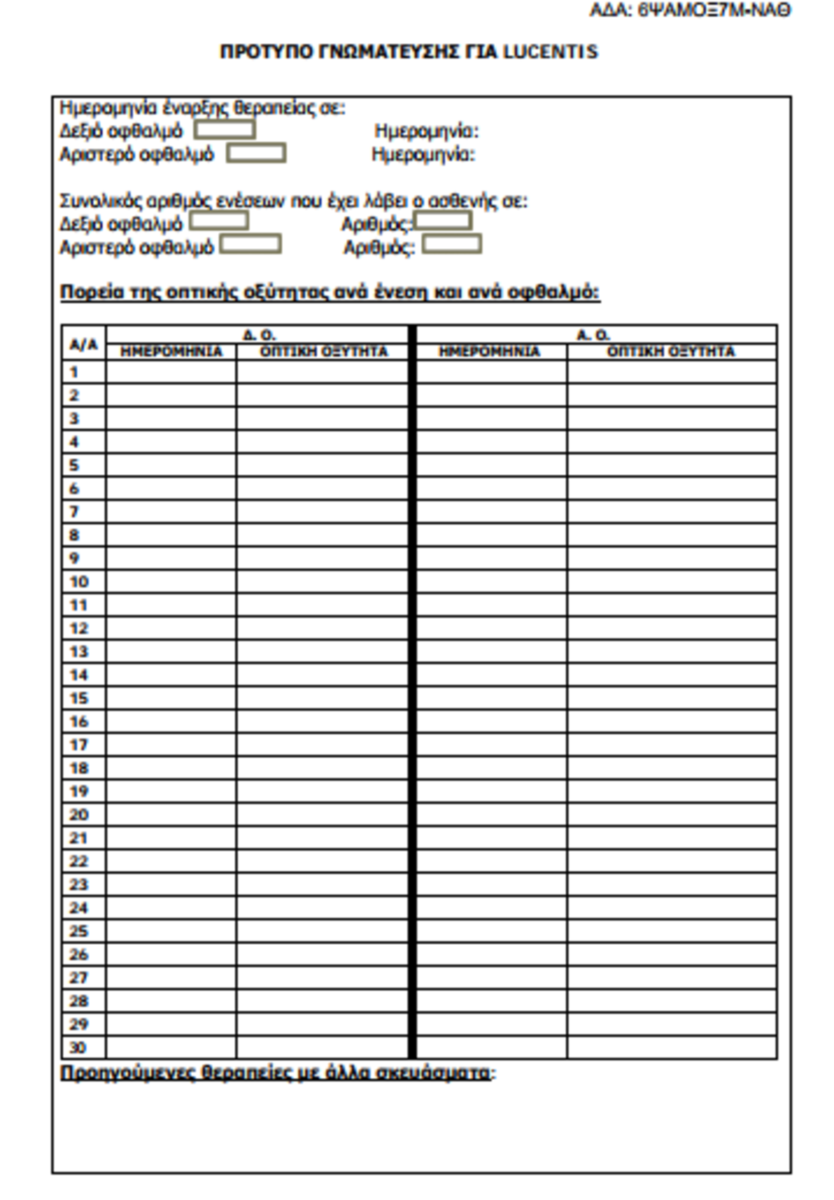 Νέα δικαιολογητικά για την έγκριση από τον ΕΟΠΥΥ ακριβών οφθαλμιατρικών ...