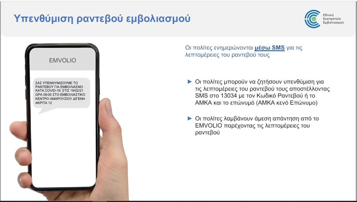 Πιερρακάκης: Έτσι θα κλείνουμε τα ραντεβού για τον εμβολιασμό κατά της ...