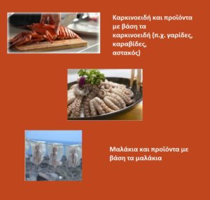 Ποιες ουσίες προκαλούν αλλεργίες ή δυσανεξίες [εικόνες τροφίμων]